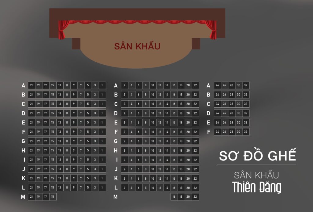 Lịch Diễn - Sân Khấu Thiên Đăng